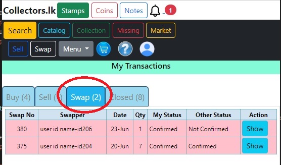 Collectors.lk User Guide